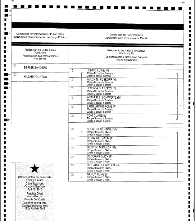Scoopy’s Notebook, Week of April 14, 2016 | amNewYork