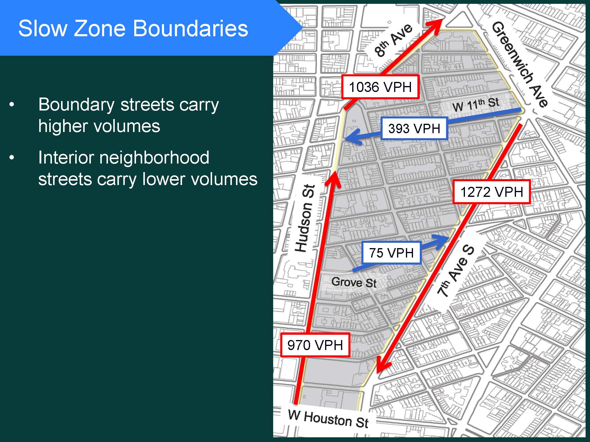 Bike lane, split-phase traffic signals coming soon to Seventh Ave ...