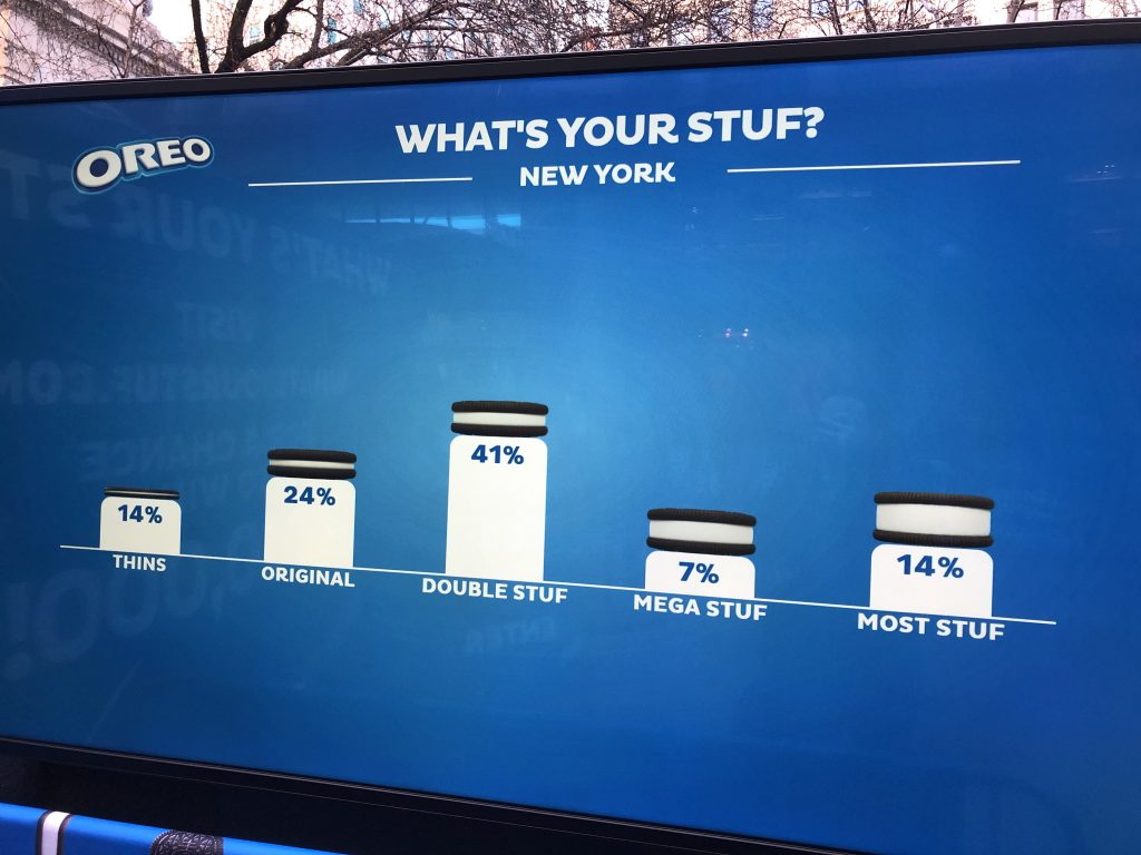 There’s a massive Oreo slide in Herald Square until 4 p.m. today ...