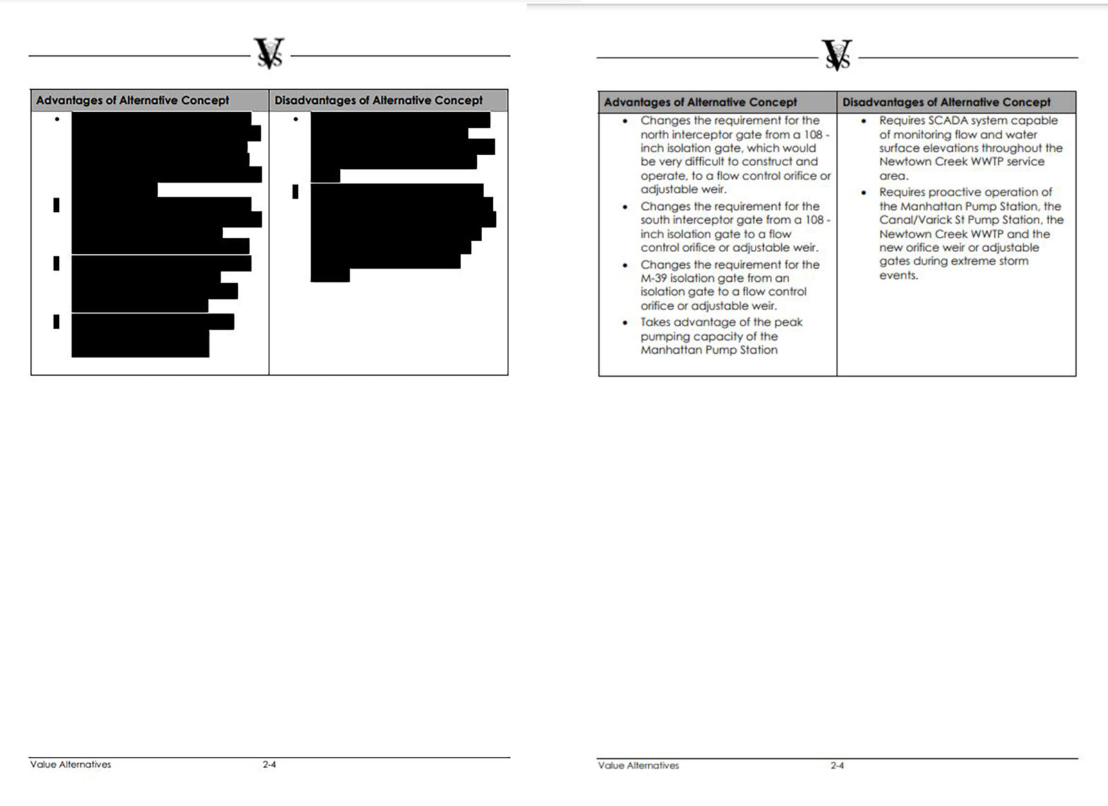 Mystery solved, kind of: Unredacted East River Park resiliency study ...
