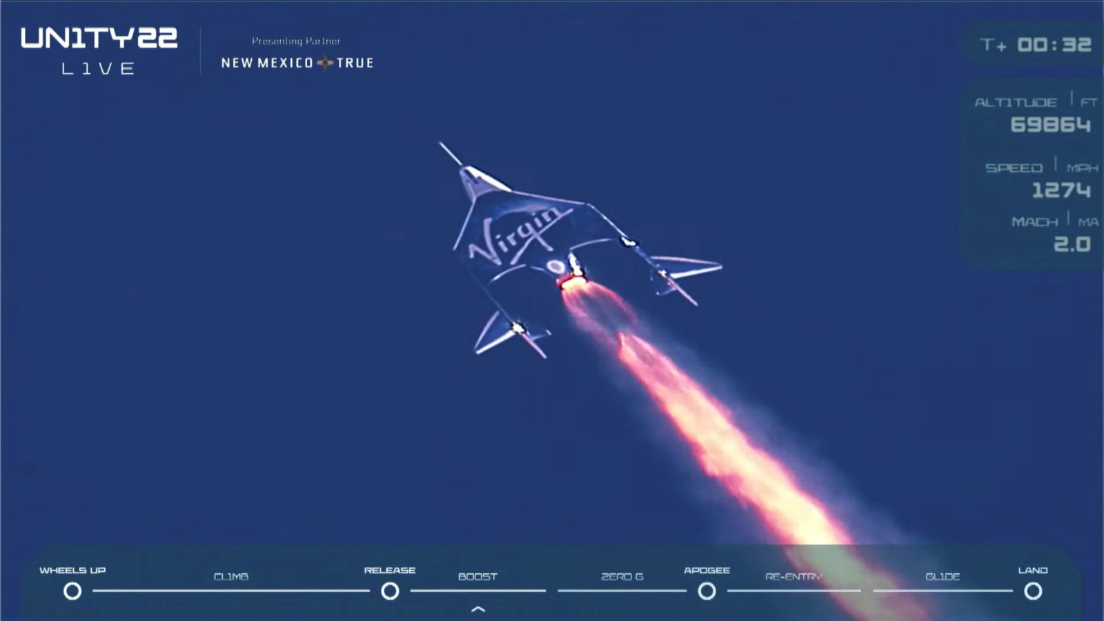 Virgin Galactic’s Richard Branson soars to space aboard rocket plane ...