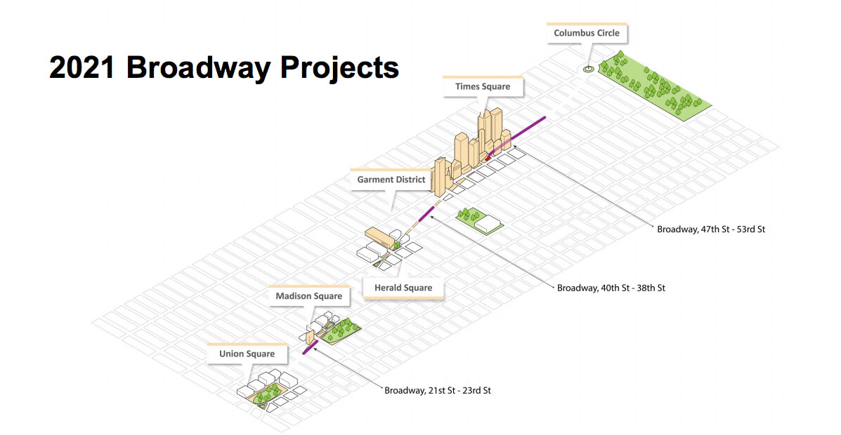 Mayor celebrates six blocks of ‘Broadway Vision’ designed to limit car ...