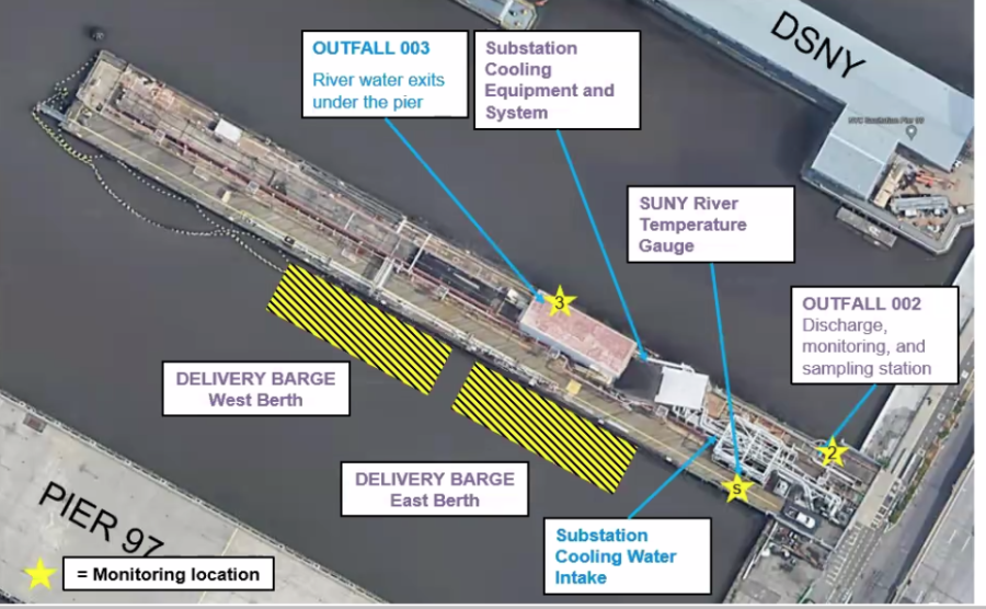 In hot water? Con Edison, DEC say Pier 98 operations are legal, safe ...