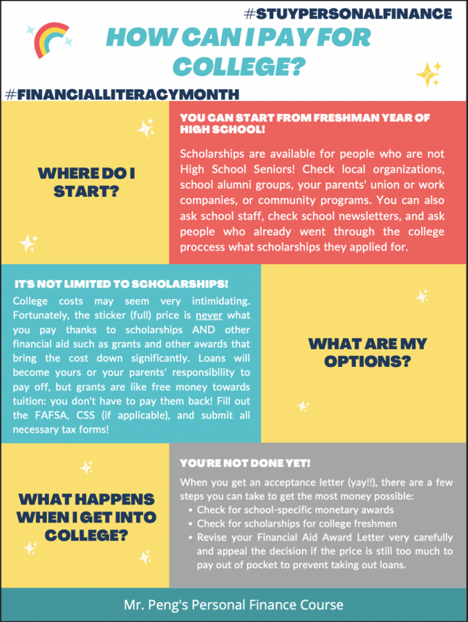 Personal finance class for students at Stuyvesant HS proves popular, NY ...