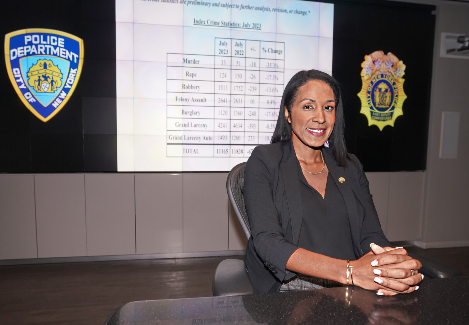 Newly minted NYPD First Deputy Commissioner talks crime stats with ...