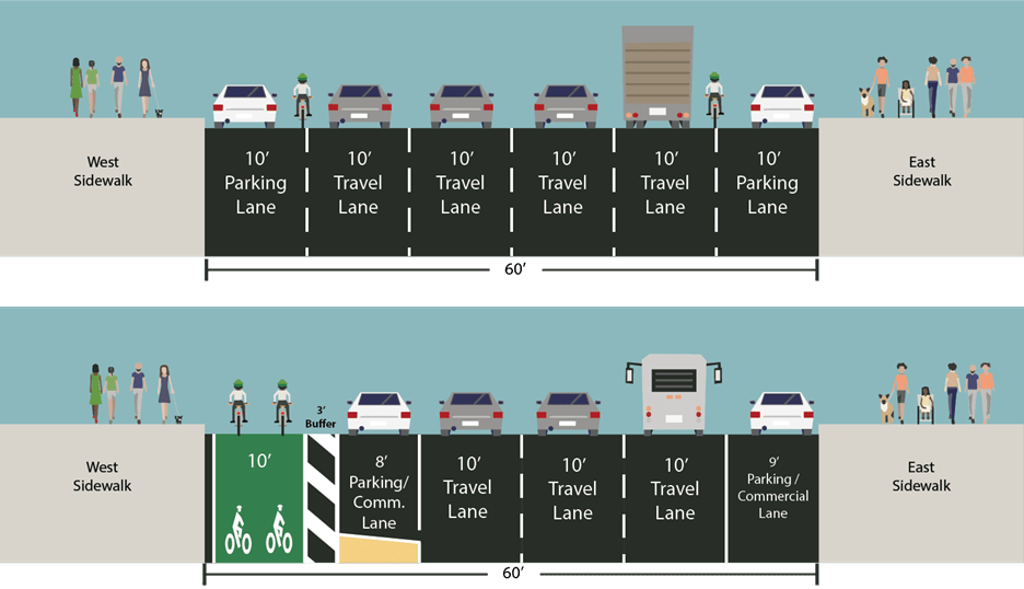 10th Ave Bike Lane Construction Begins in Midtown