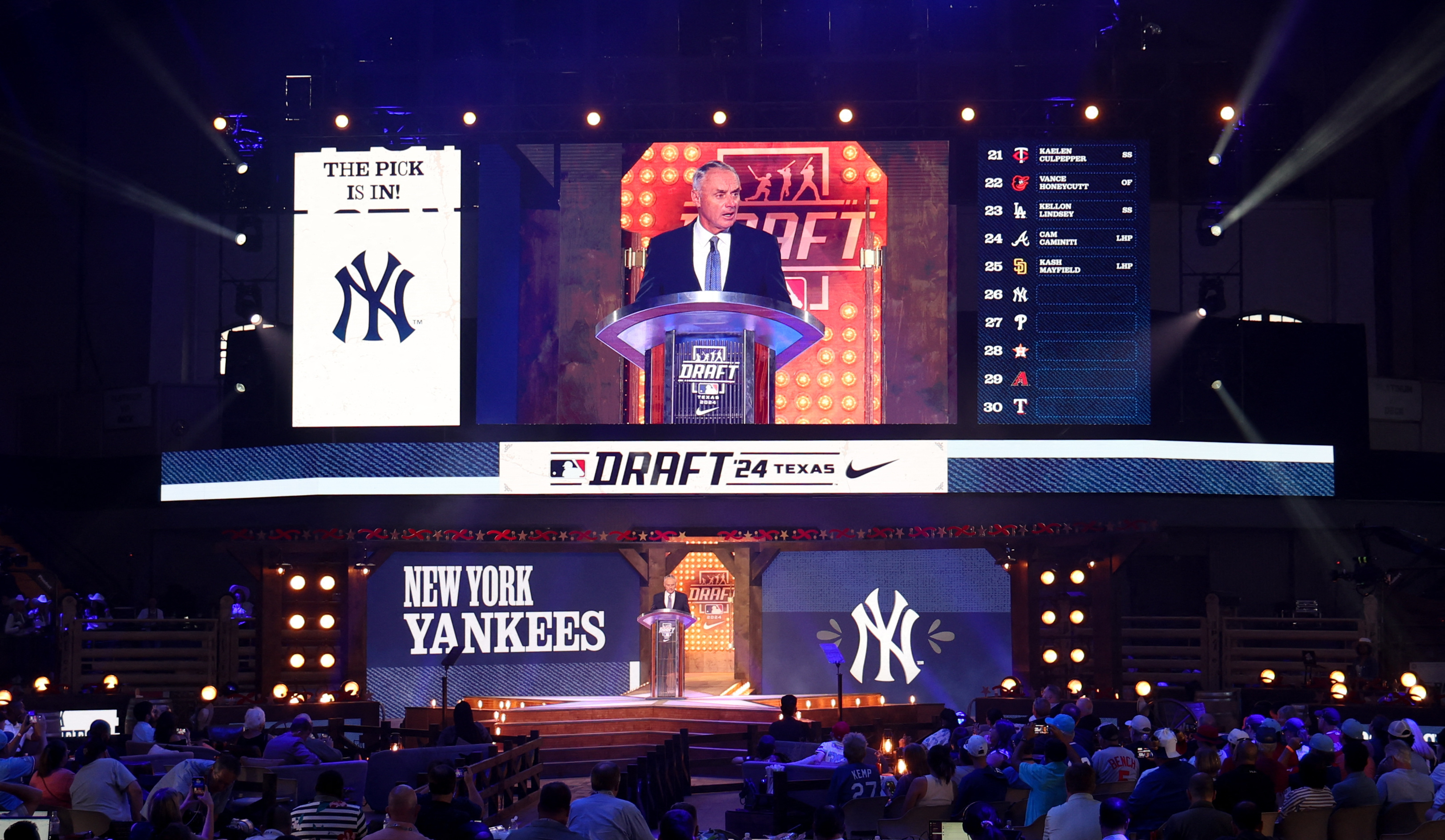 Yankees’ 2024 MLB Draft Class: Top Picks & Prospects