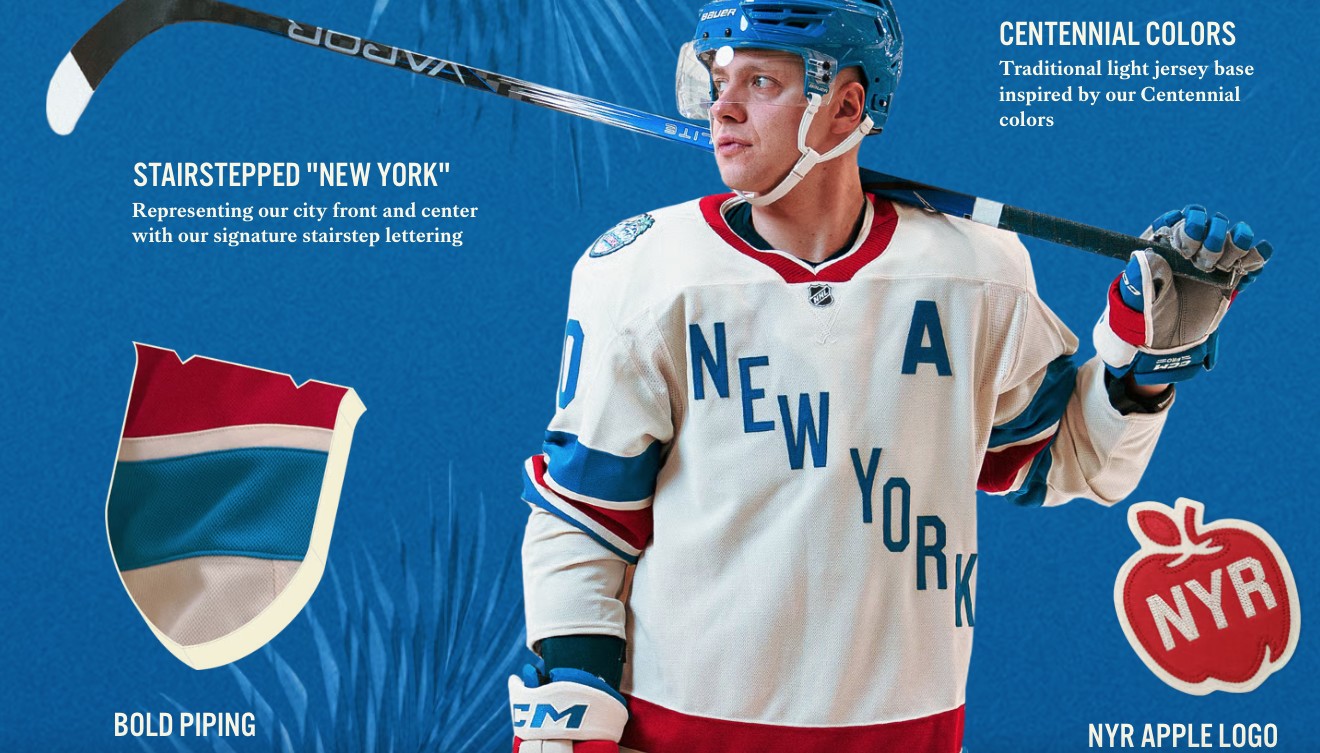 Rangers’ centennial-inspired Winter Classic uniform officially unveiled ...